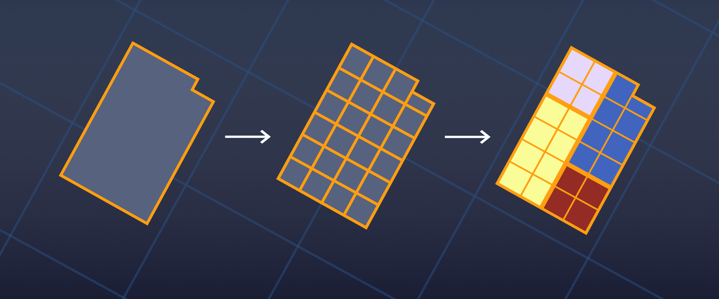Introducing Parcel Gridding | UrbanFootprint