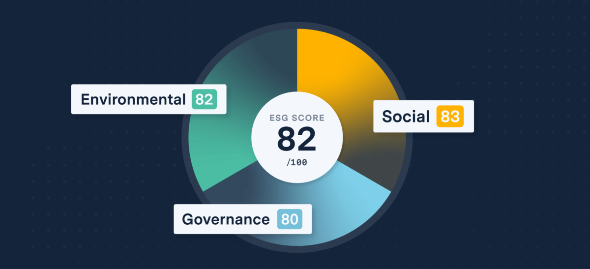 What Are ESG Scores Benefits Limitations And More Urban Footprint