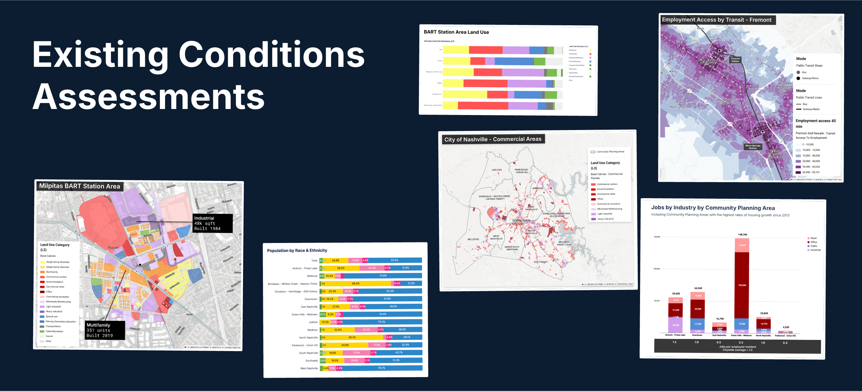 Power Your Next Project with the UrbanFootprint Existing Conditions ...